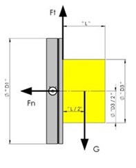 Holding vs Friction Force: How They Affect Magnets | Walmag | WALMAG